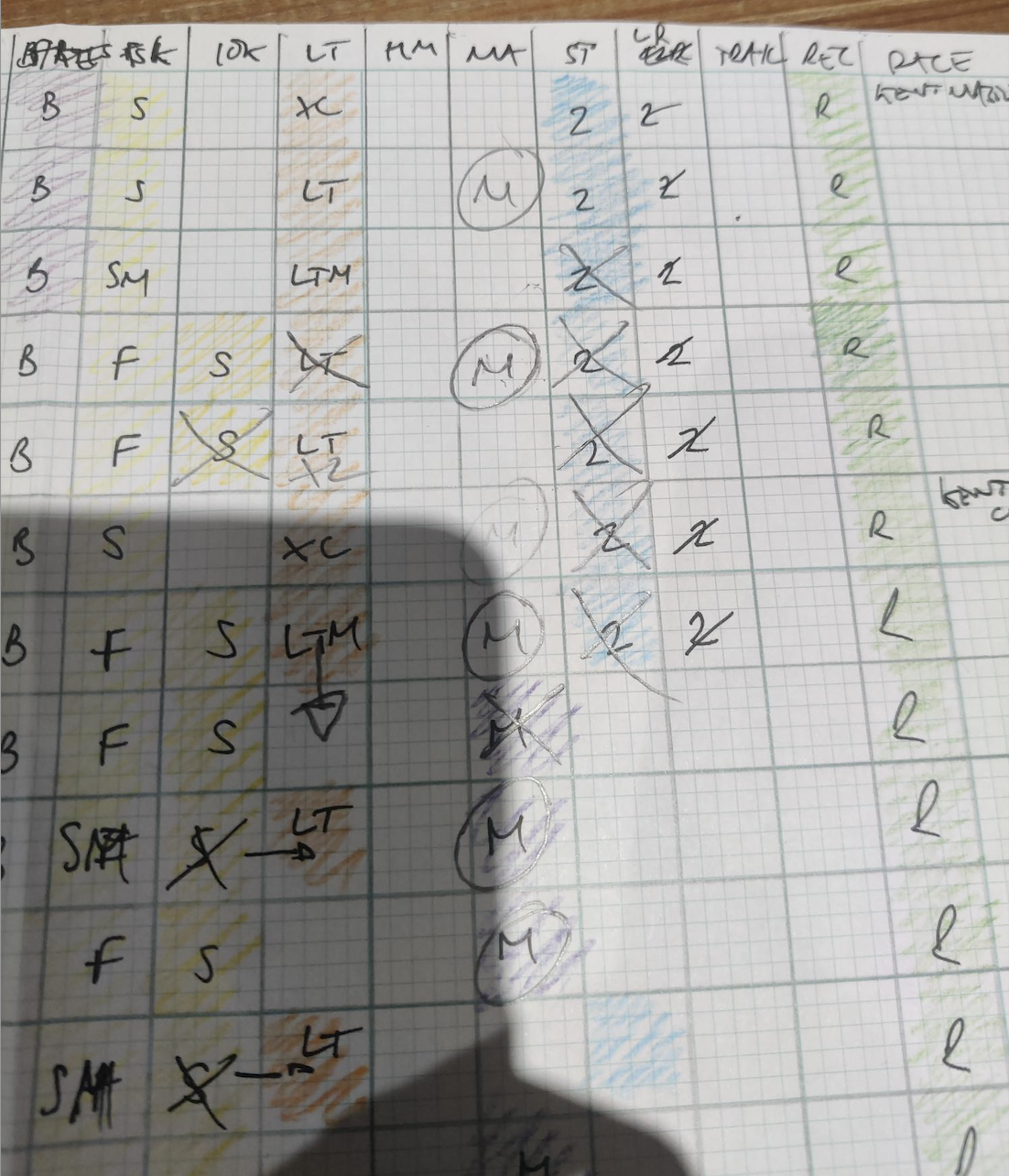 Change / adjust / alter – BreatheToMove